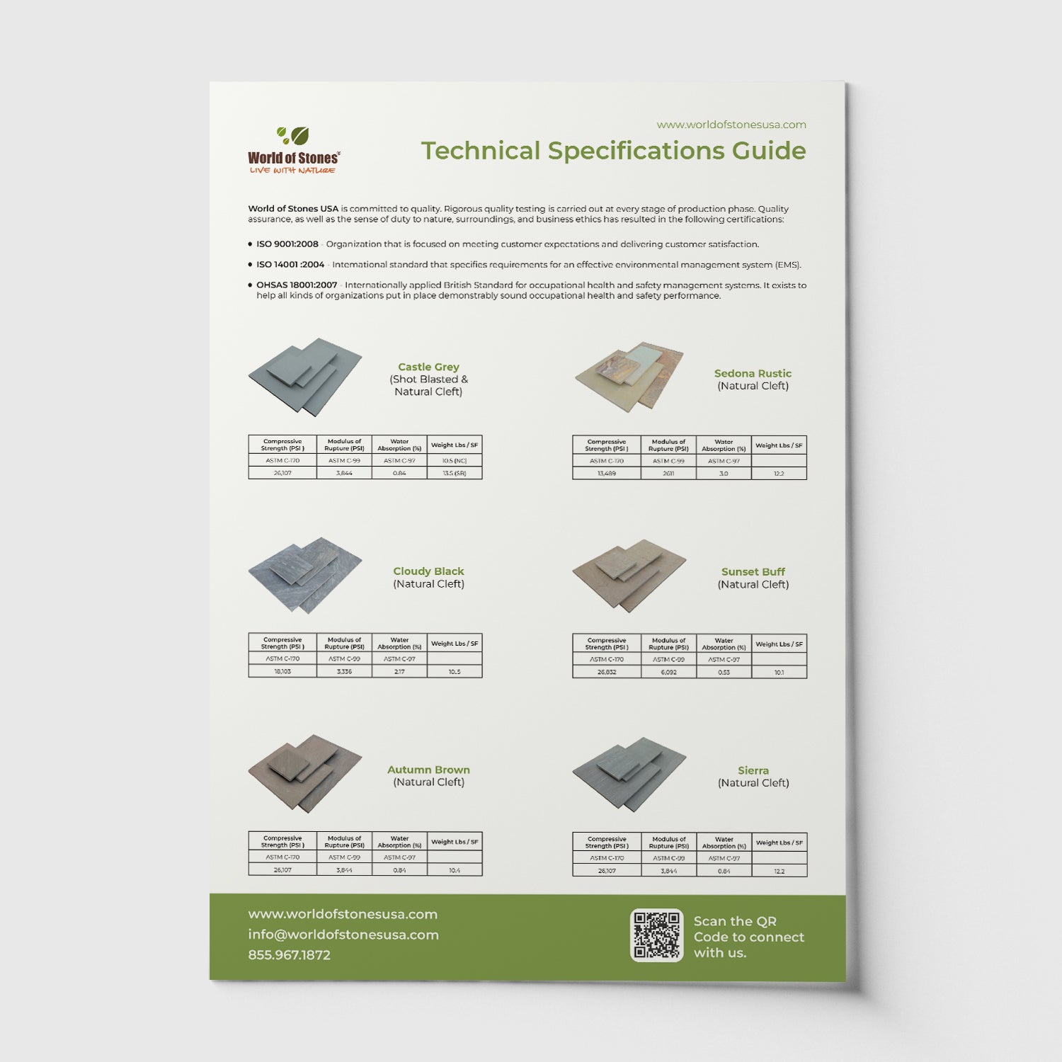 Technical Data for Natural Stone Products - World of Stones USA